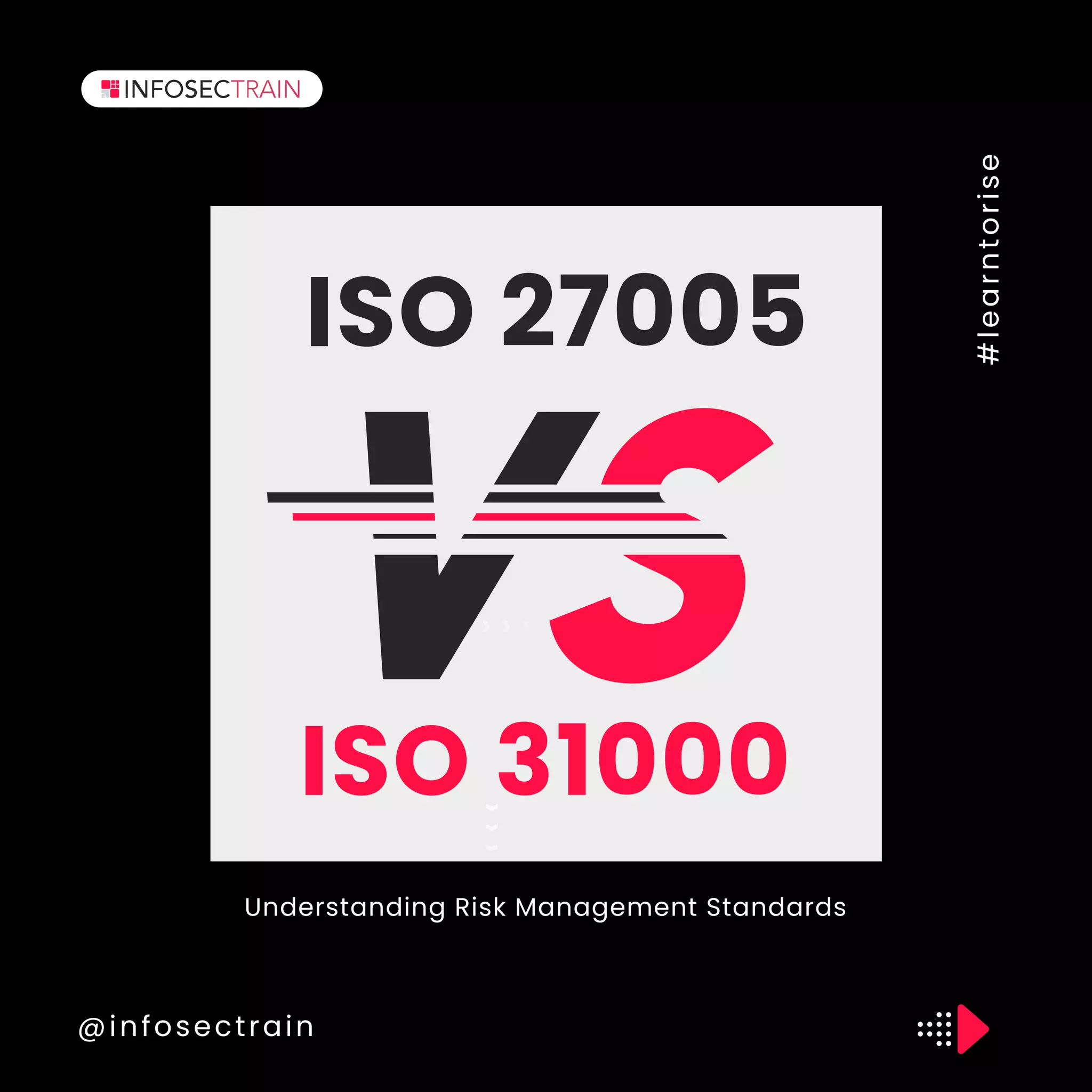 ISO 27005 vs ISO 31000.pdf