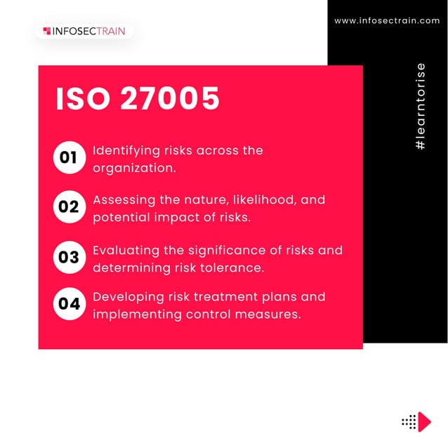 ISO 27005 vs ISO 31000.pdf