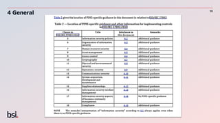 ISO 27701:2022 Data Privacy New Version Presentation | PDF