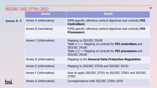 ISO 27701:2022 Data Privacy New Version Presentation | PDF