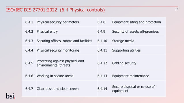 ISO 27701:2022 Data Privacy New Version Presentation | PDF | Operating ...