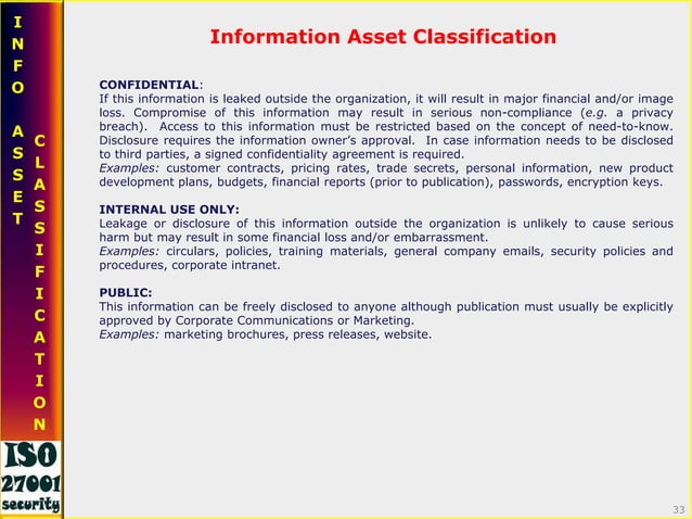 ISO27k Awareness presentation.pptx