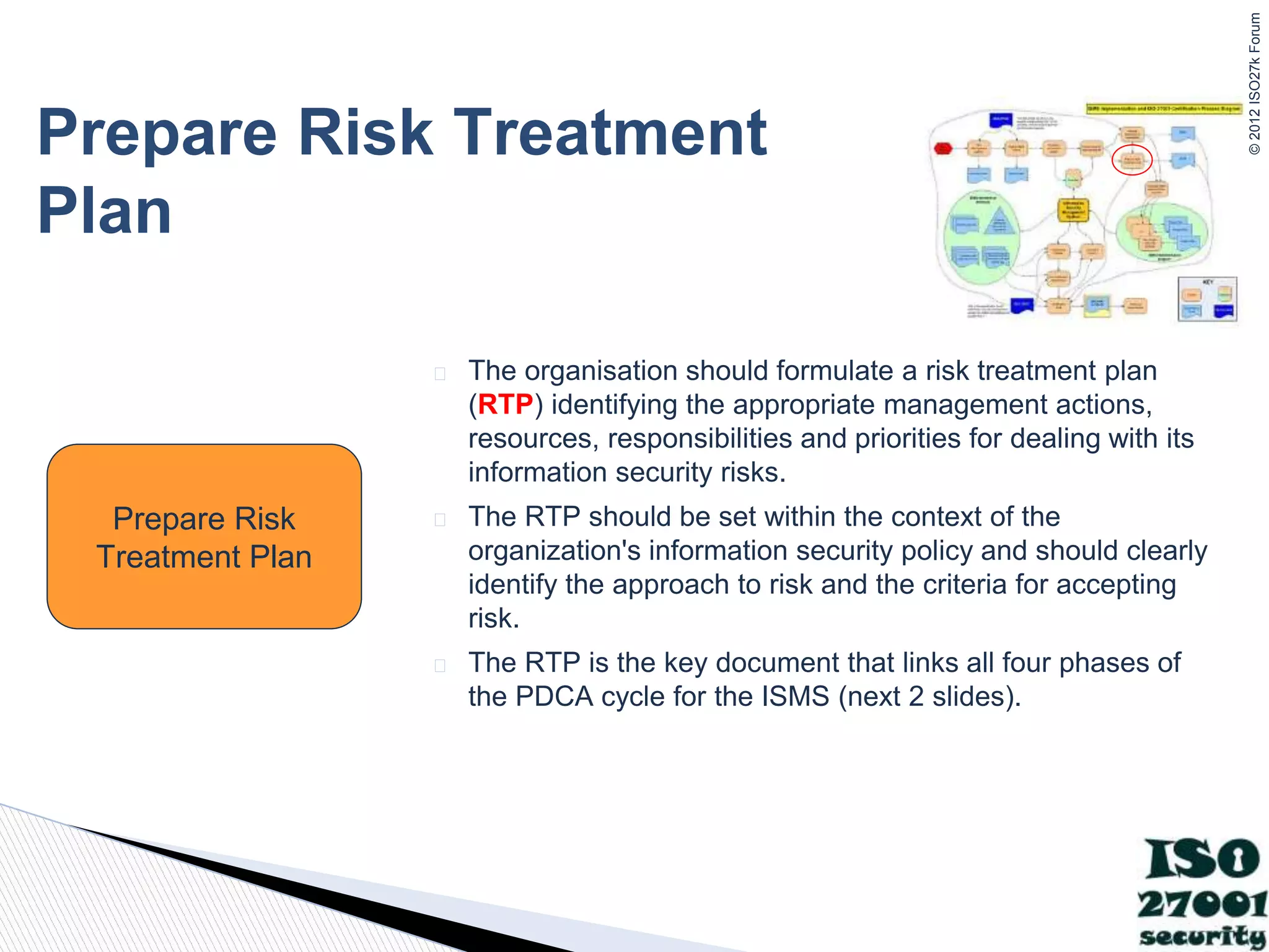 ISO27k ISMS implementation and certification process overview v2.pptx