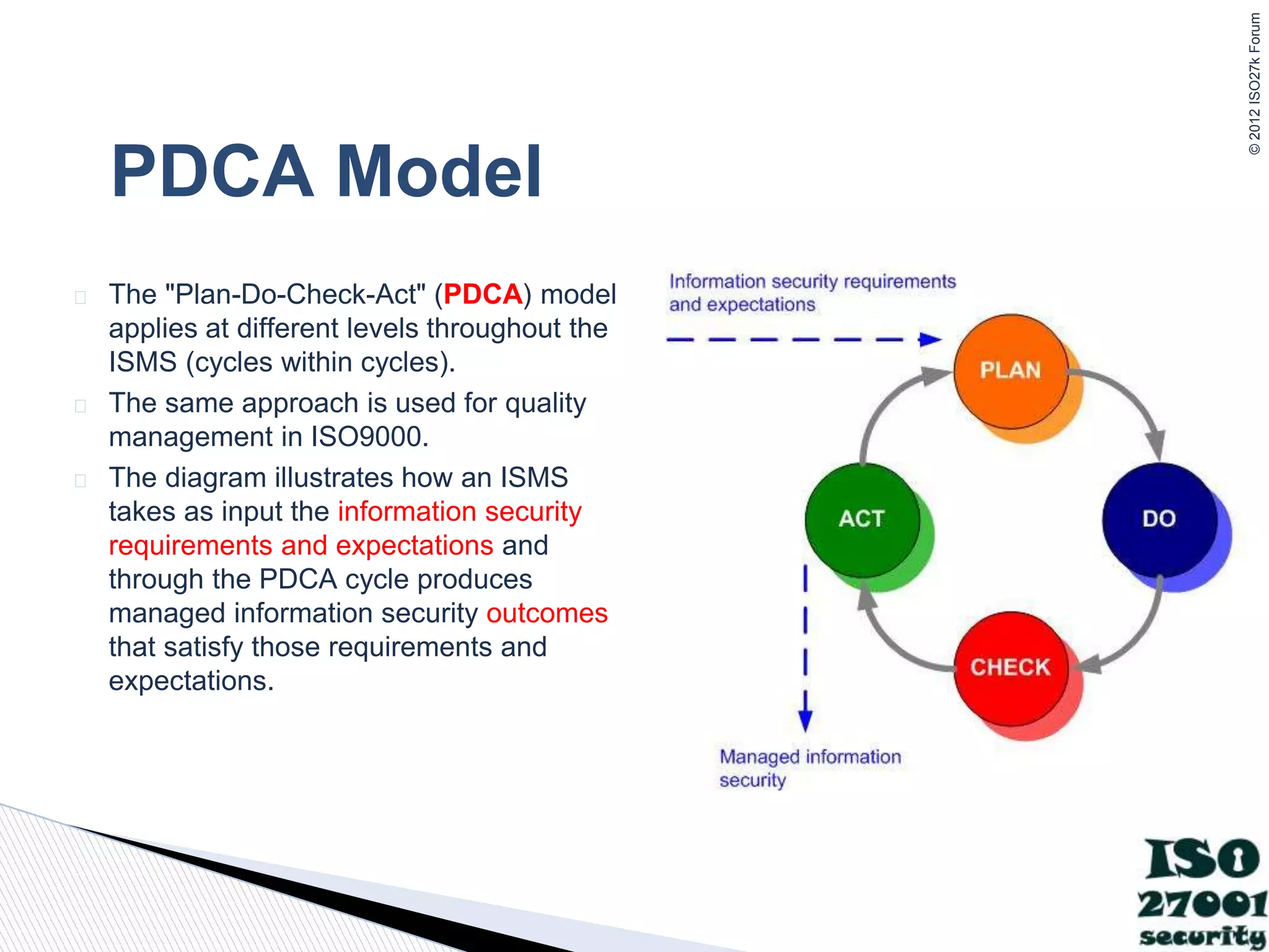 ISO27k ISMS implementation and certification process overview v2.pptx