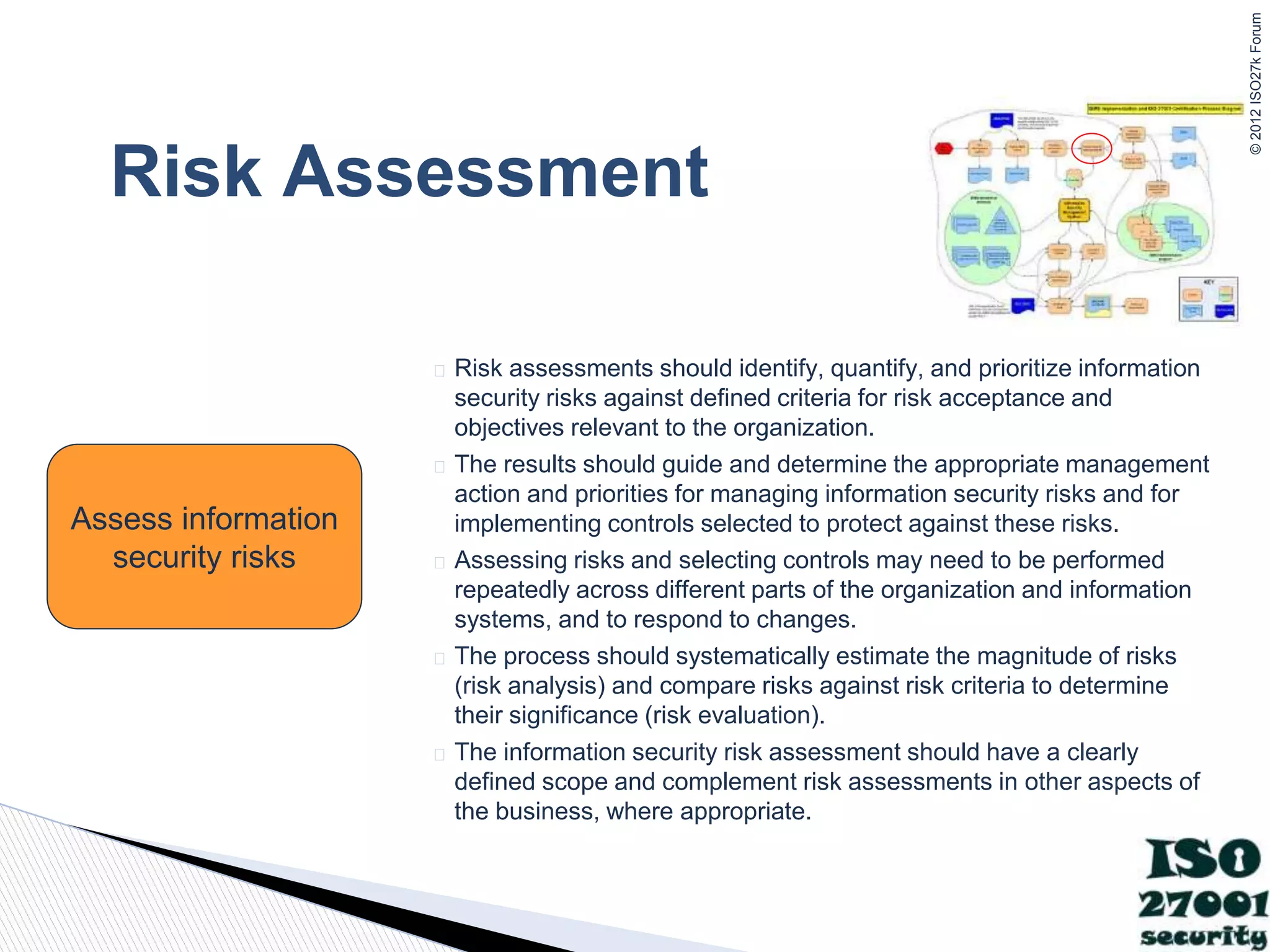 ISO27k ISMS implementation and certification process overview v2.pptx