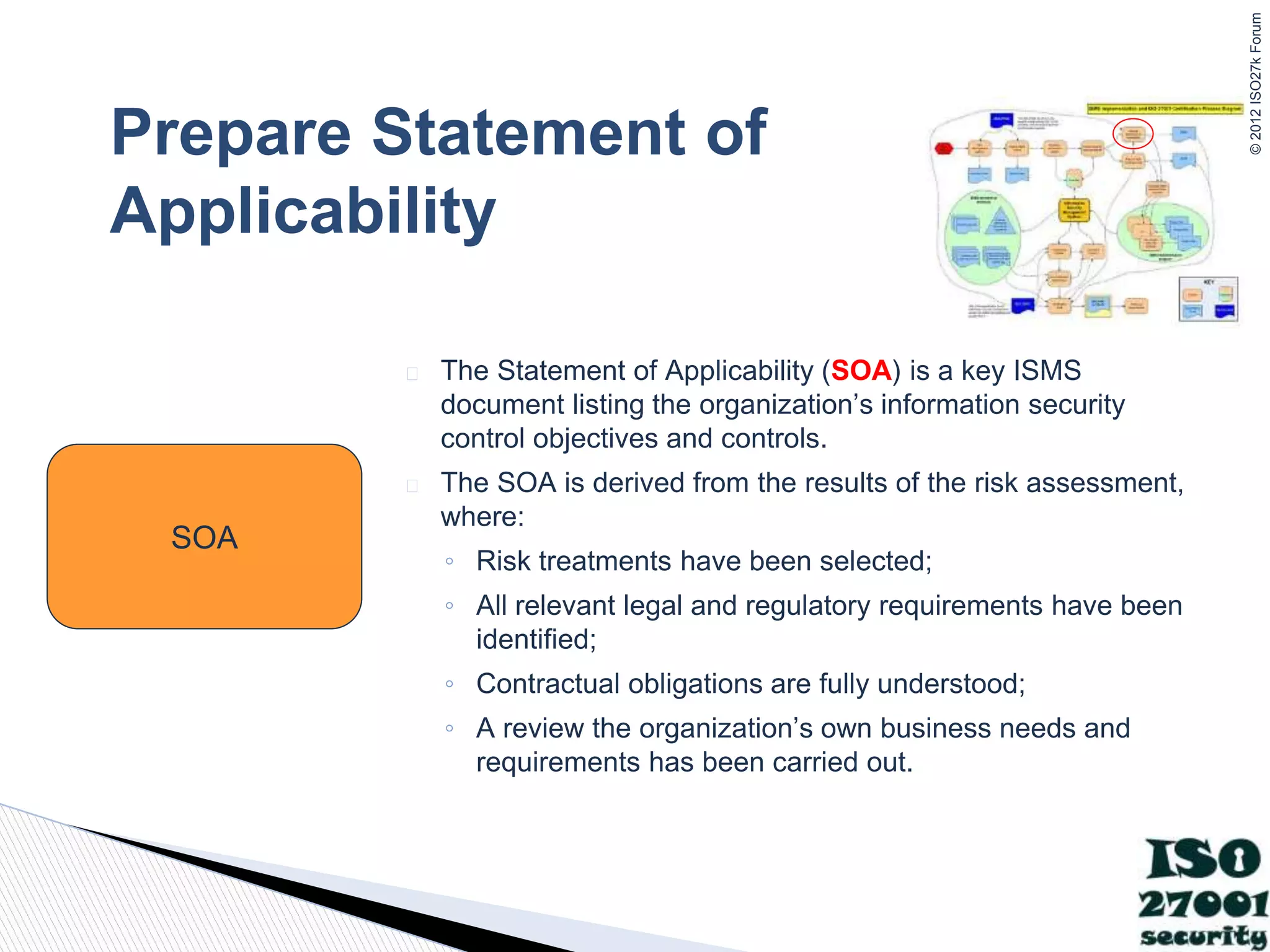 ISO27k ISMS implementation and certification process overview v2.pptx