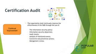 ISO27k ISMS implementation and certification process overview v2 (1).pptx