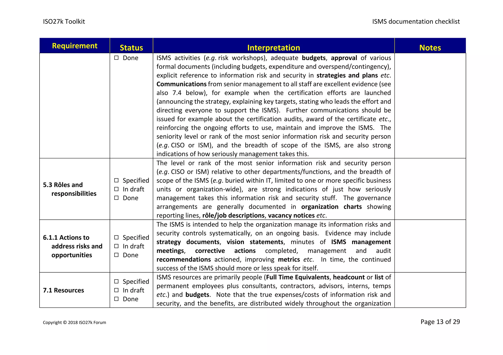 ISO27k ISMS Mandatory documentation checklist release 1v1 (2).docx