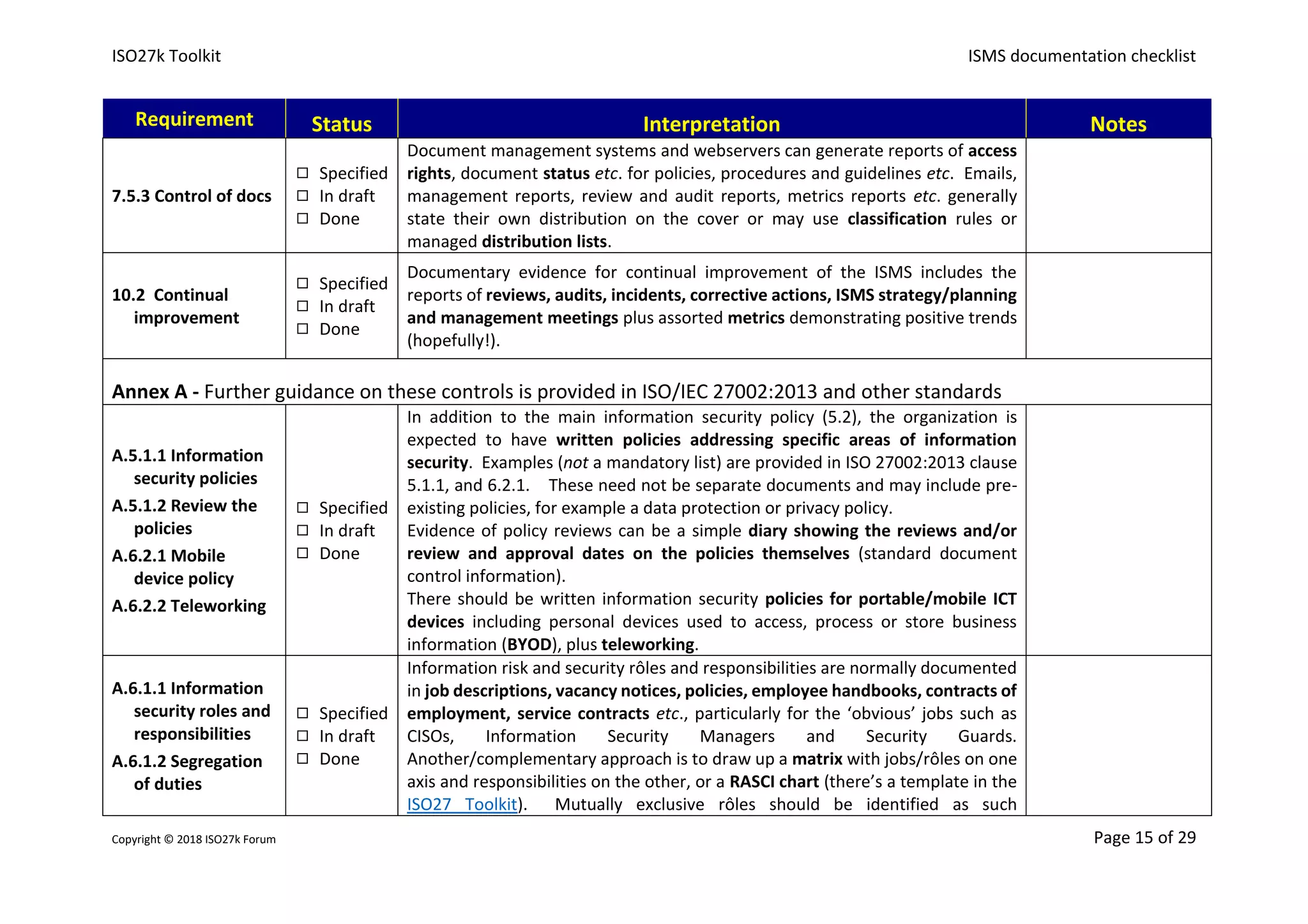ISO27k ISMS Mandatory documentation checklist release 1v1 (2).docx