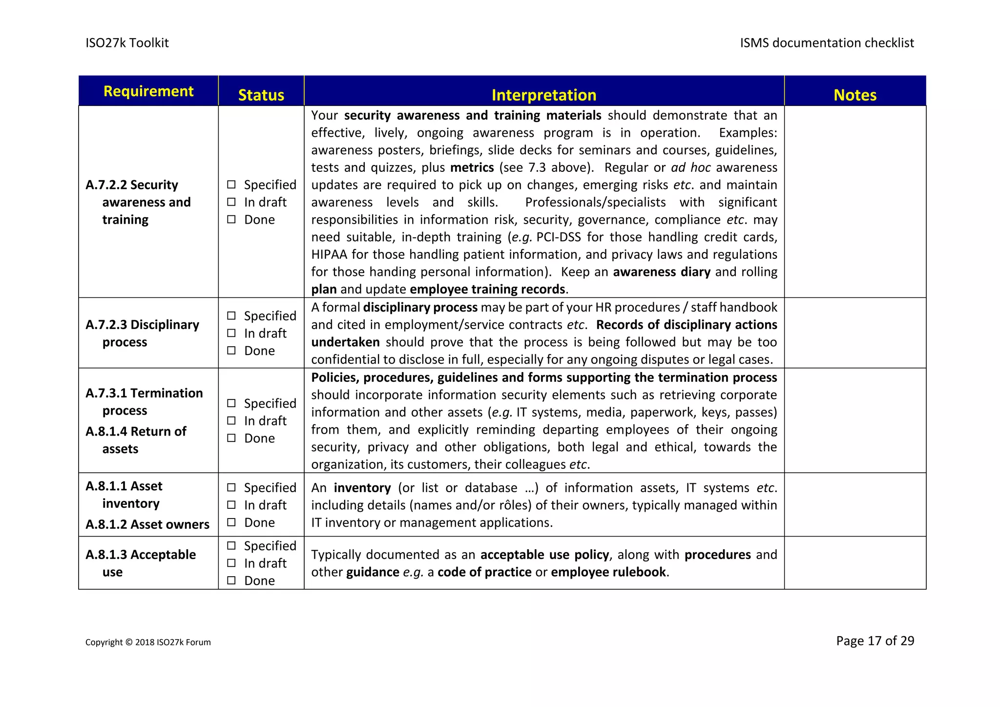 ISO27k ISMS Mandatory documentation checklist release 1v1 (2).docx