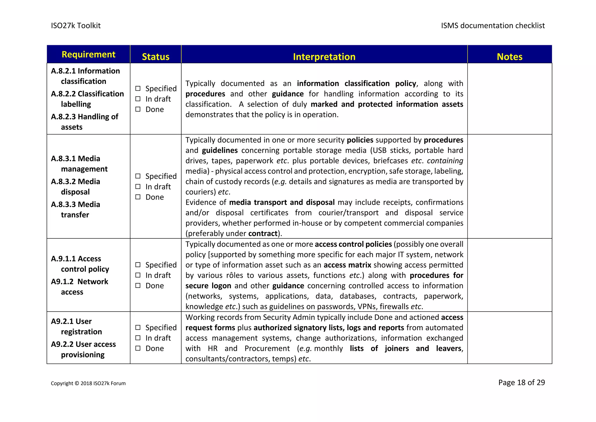 ISO27k ISMS Mandatory documentation checklist release 1v1 (2).docx