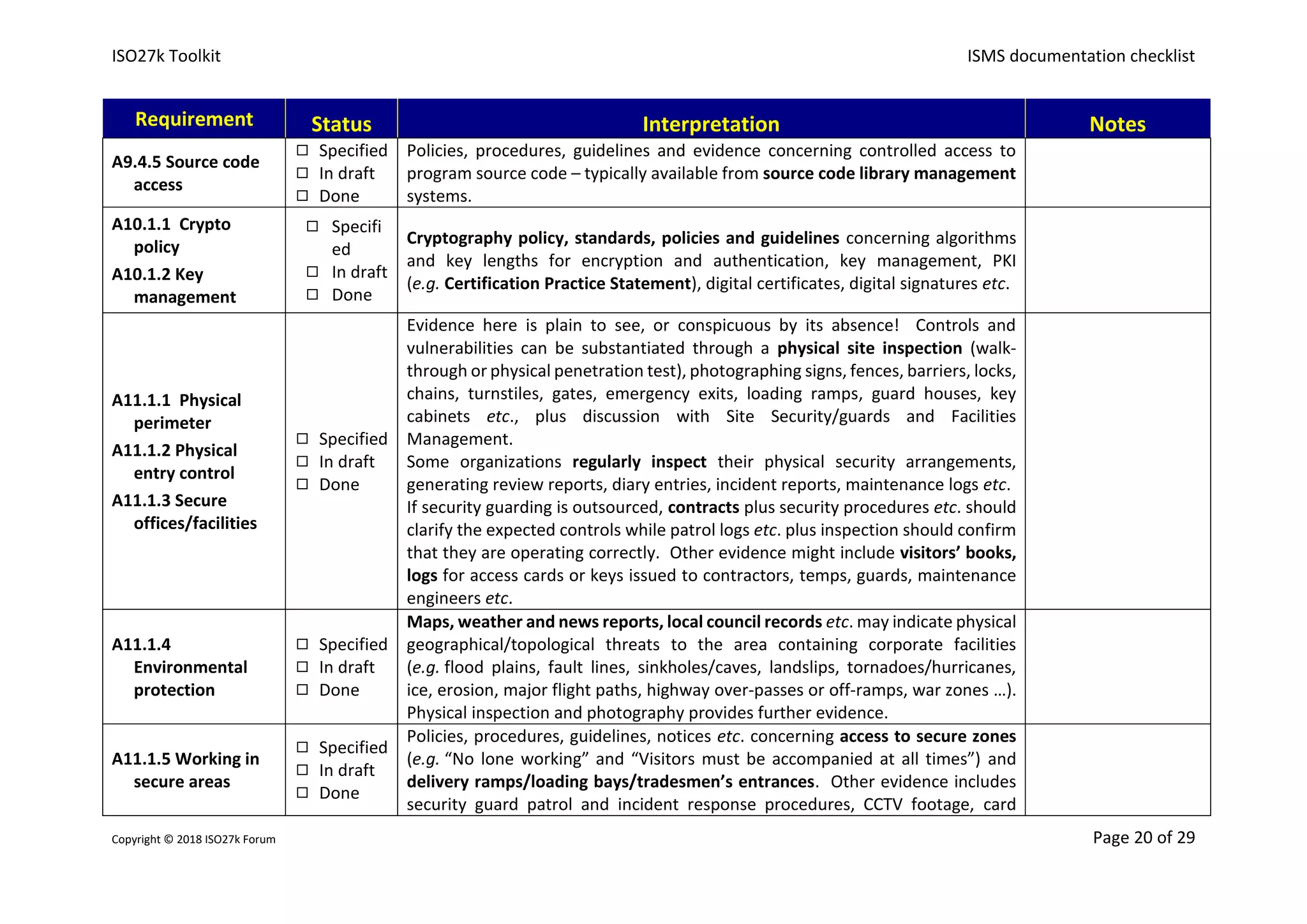 ISO27k ISMS Mandatory documentation checklist release 1v1 (2).docx
