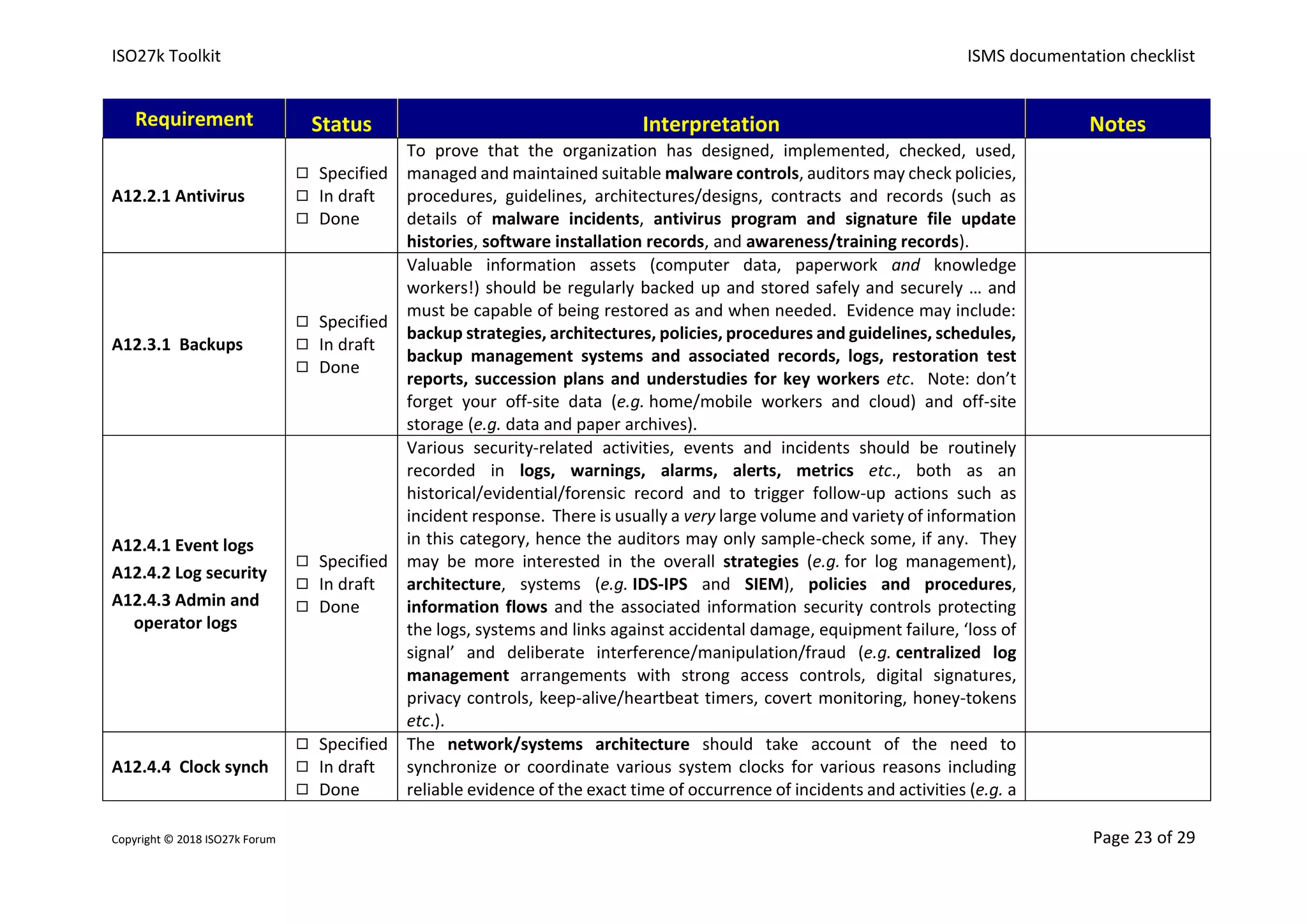 ISO27k ISMS Mandatory documentation checklist release 1v1 (2).docx