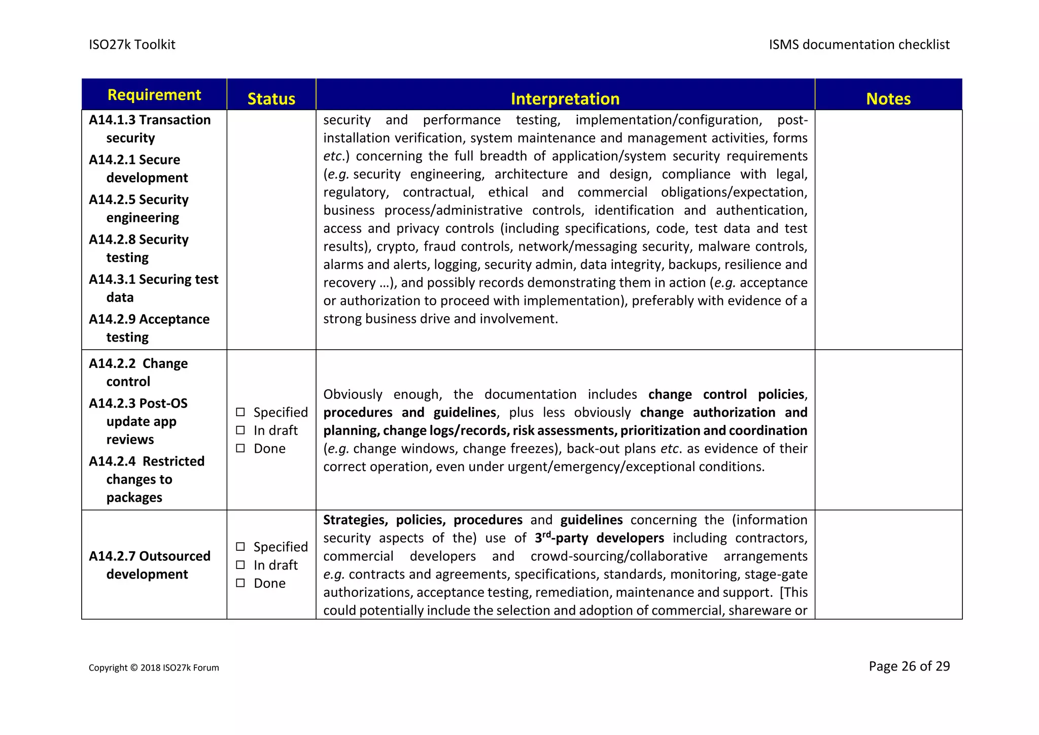 ISO27k ISMS Mandatory documentation checklist release 1v1 (2).docx