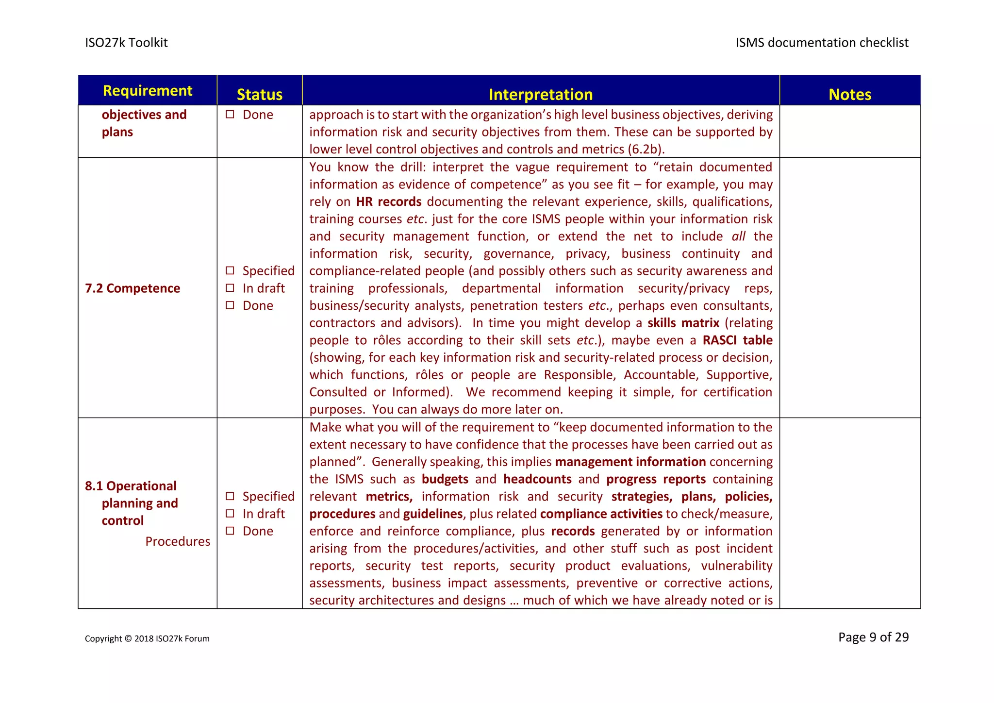 ISO27k ISMS Mandatory documentation checklist release 1v1 (2).docx