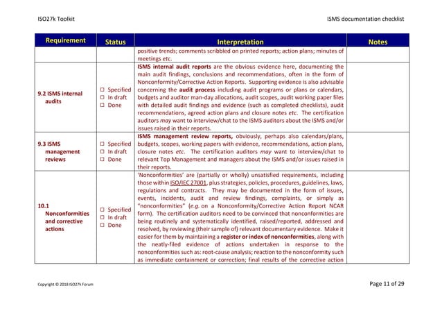 ISO27k ISMS Mandatory documentation checklist release 1v1 (2).docx