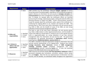 ISO27k ISMS Mandatory documentation checklist release 1v1 (2).docx