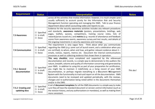 ISO27k ISMS Mandatory documentation checklist release 1v1 (2).docx