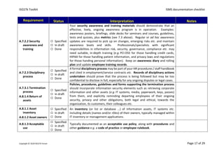 ISO27k ISMS Mandatory documentation checklist release 1v1 (2).docx
