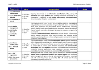 ISO27k ISMS Mandatory documentation checklist release 1v1 (2).docx