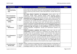 ISO27k ISMS Mandatory documentation checklist release 1v1 (2).docx