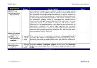 ISO27k ISMS Mandatory documentation checklist release 1v1 (2).docx