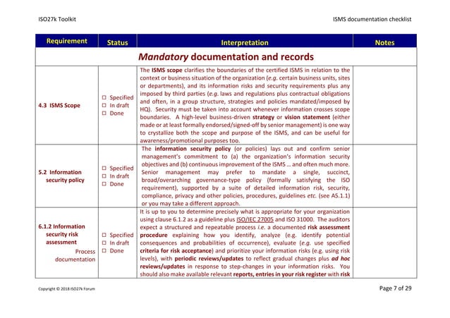 ISO27k ISMS Mandatory documentation checklist release 1v1 (2).docx