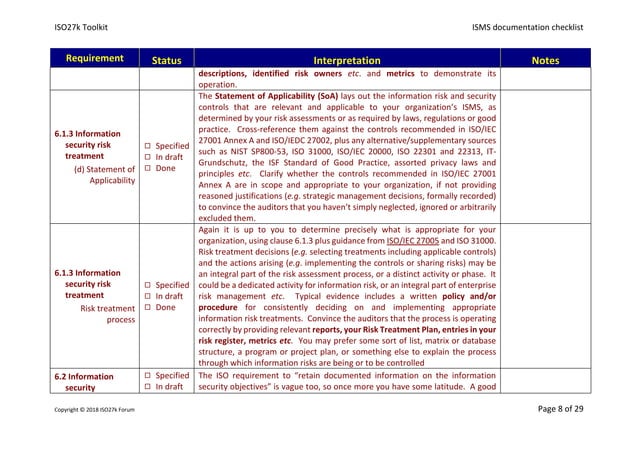 ISO27k ISMS Mandatory documentation checklist release 1v1 (2).docx