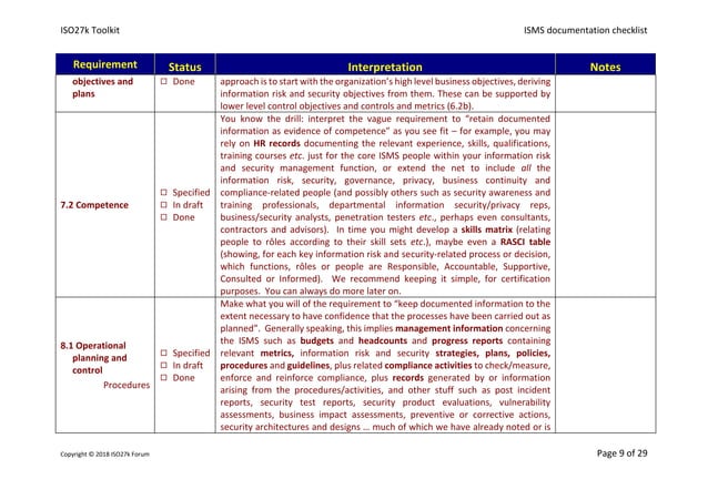ISO27k ISMS Mandatory documentation checklist release 1v1 (2).docx