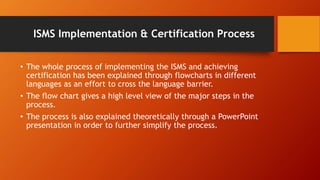 ISO 27000 STANDARD FAMILY TOOLKIT SETUP.pdf