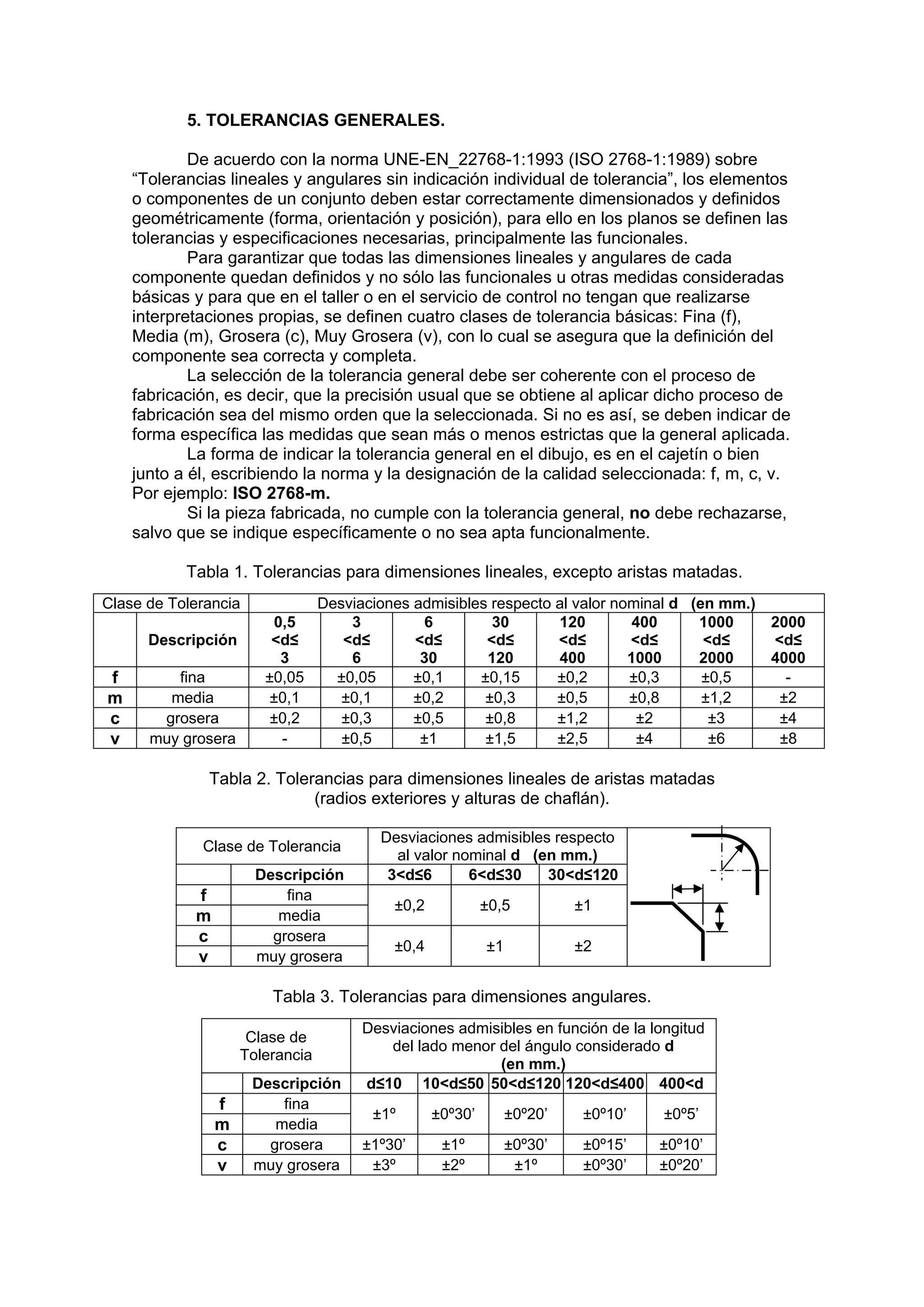 Iso 286 | PDF