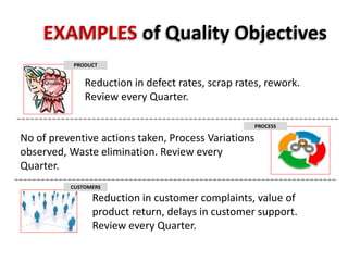 Quality Objectives | PPTX