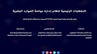 نظام إدارة حوكمة الموارد البشرية ISO 30408.pdf