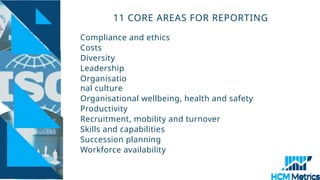 ISO30414-2018-11-Core-Areas Human resources performance measurement ...