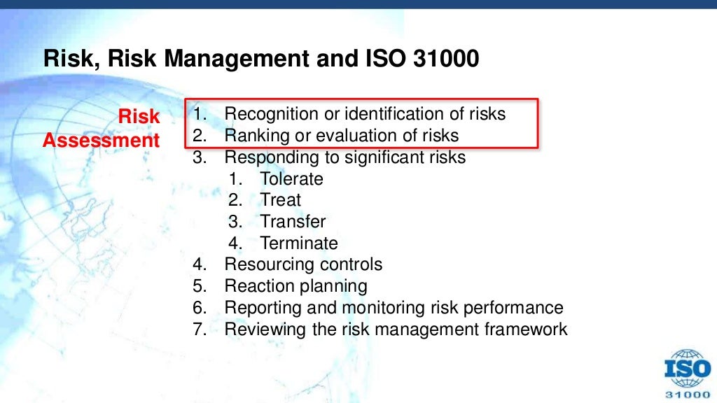Iso 31000