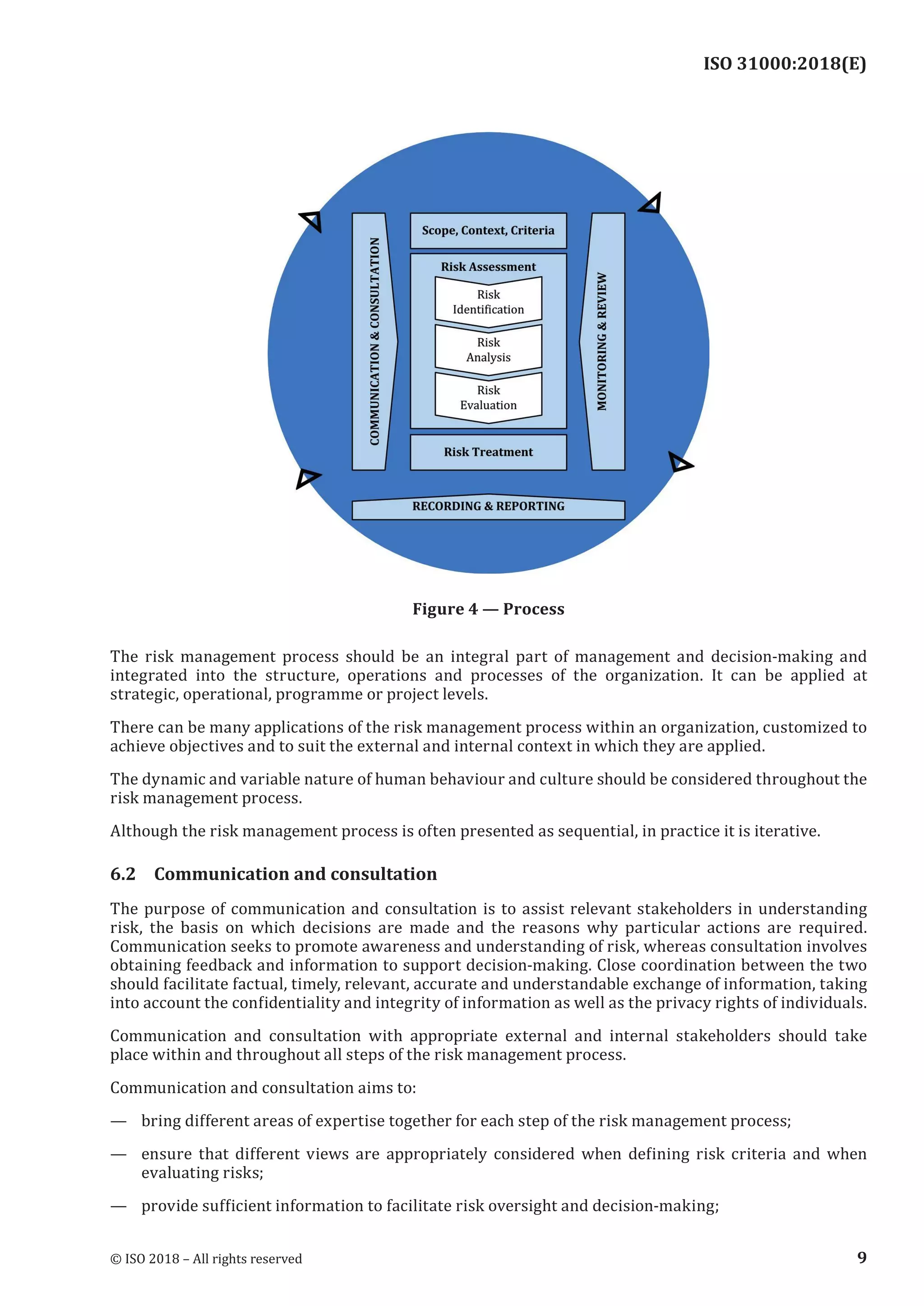 Iso 31000 2018 gestión de riesgos | PDF | Desktop Publishing | Computer ...