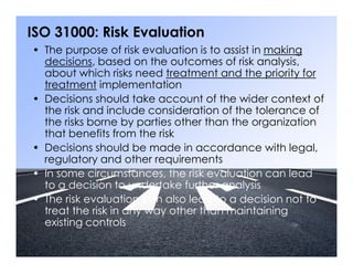 Iso 31000.pdf
