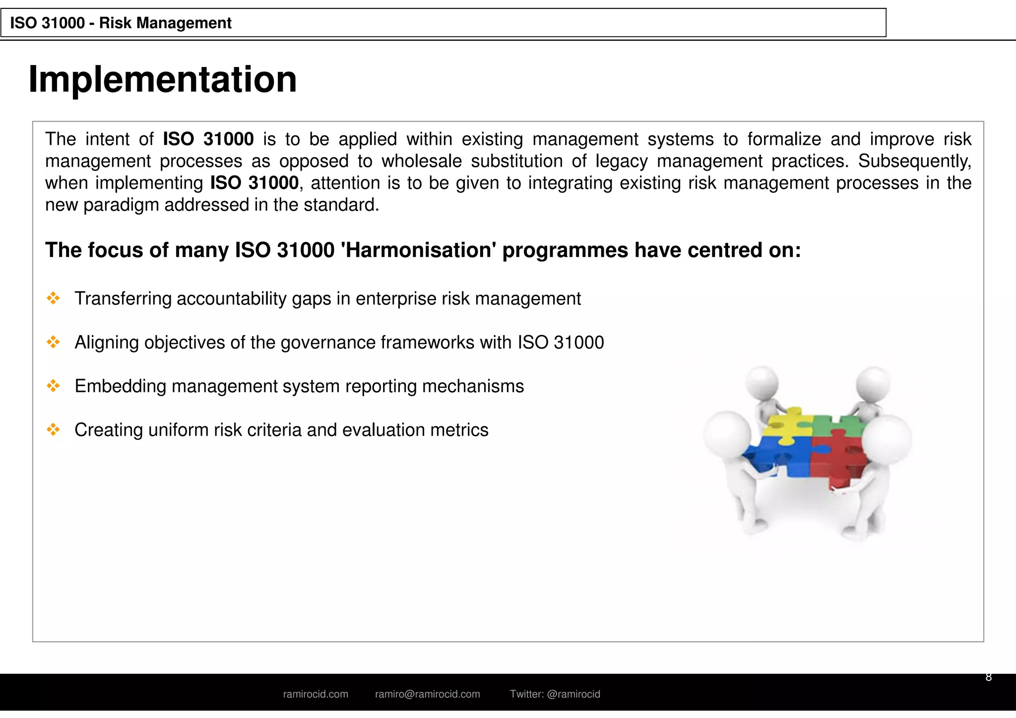 ISO 31000 Risk Management | PDF