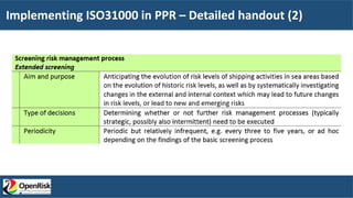 ISO 31000 principles.pdf