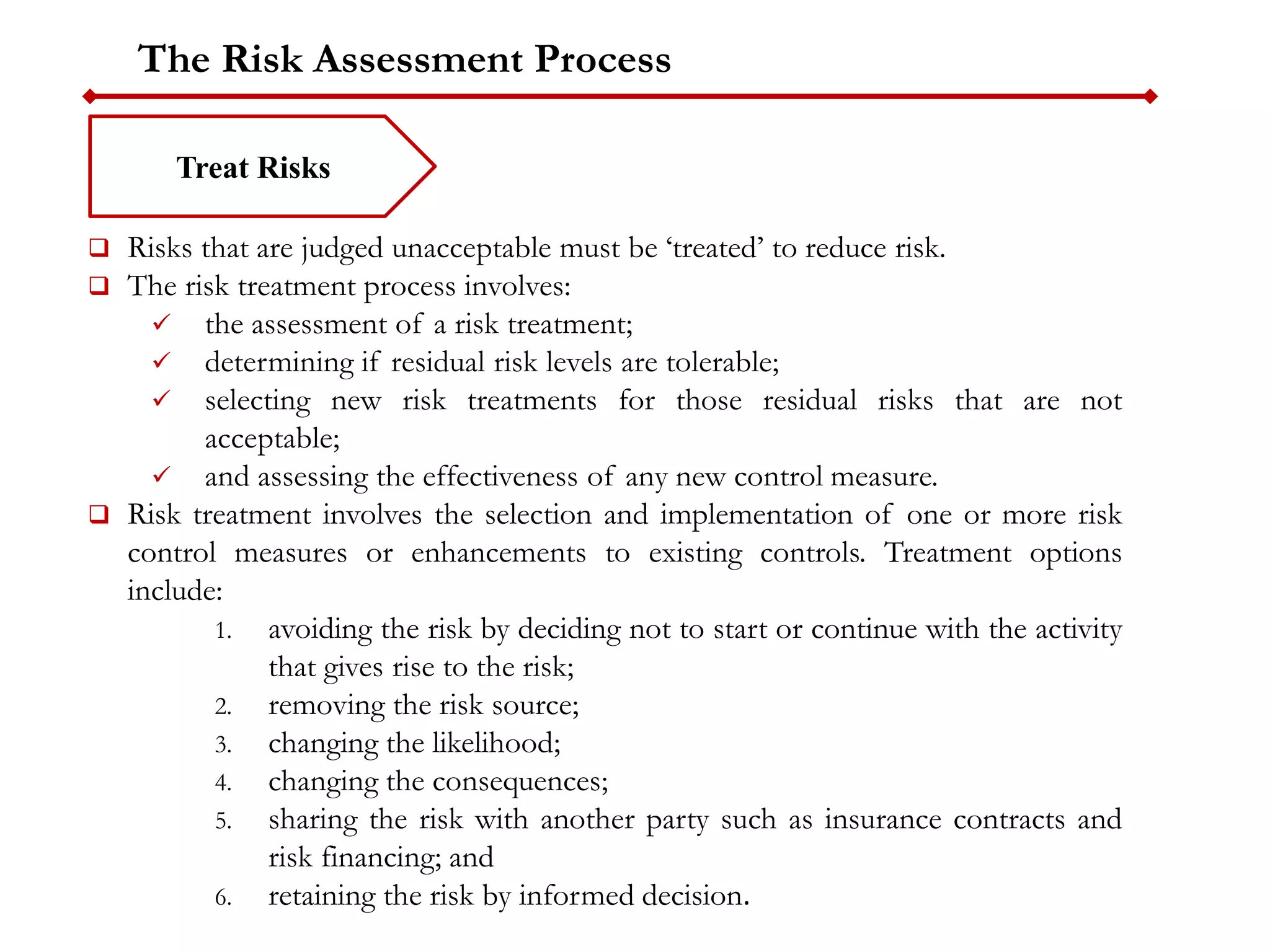 ISO 31000 risk management process | PPTX