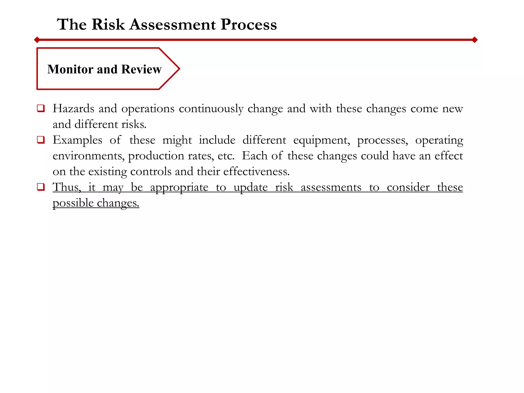 ISO 31000 risk management process | PPTX