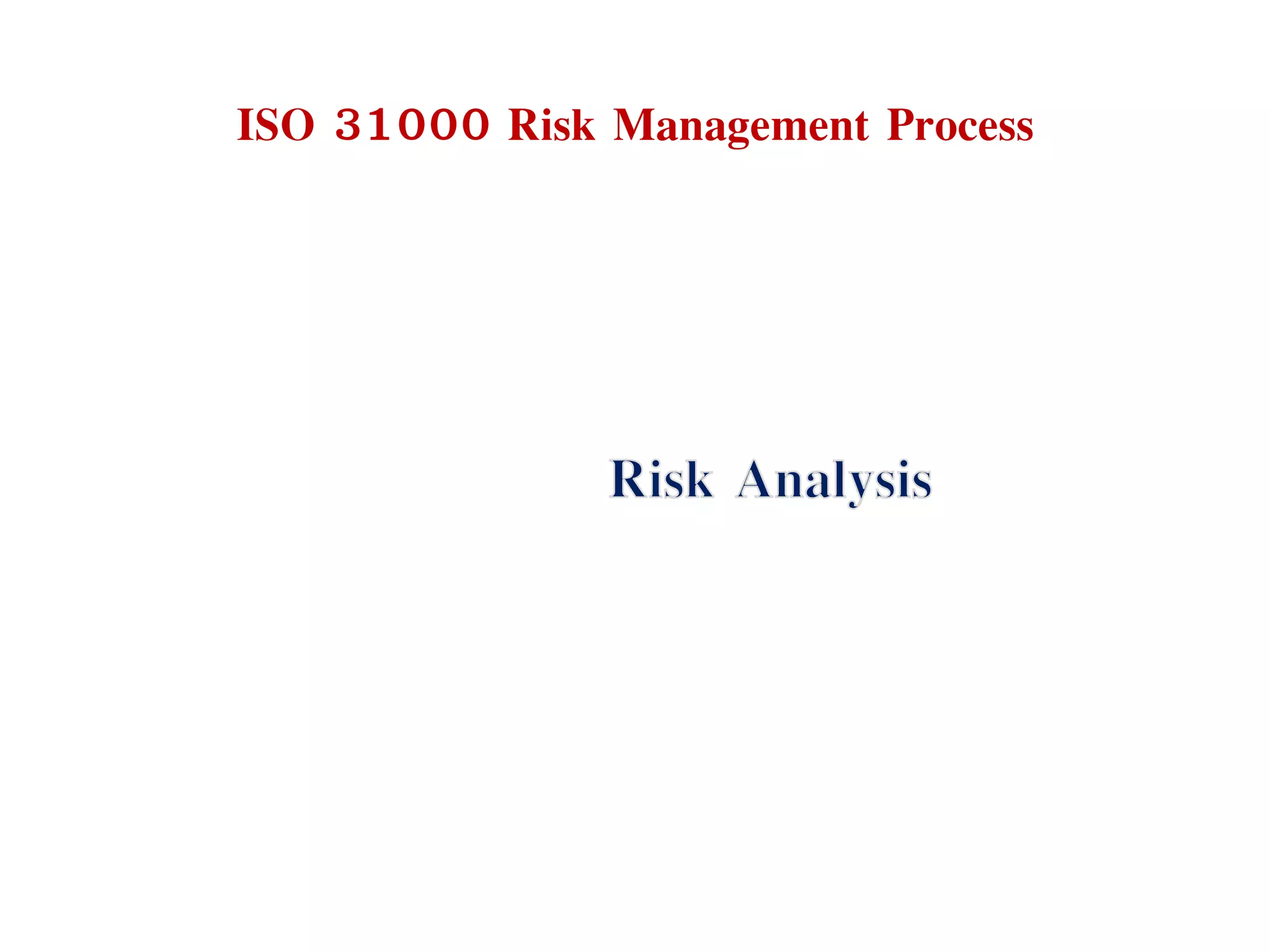 ISO 31000 risk management process | PPTX
