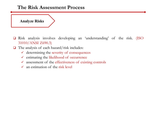 ISO 31000 risk management process | PPTX