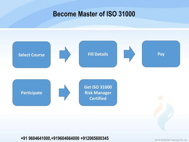 Iso 31000 risk manager training and certification in muscat ppt ...