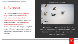 ISO 37000 Governance of organizations - Guidance - v1 2022.pdf