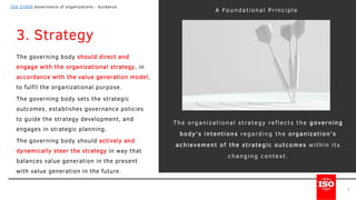ISO 37000 Governance of organizations - Guidance - v1 2022.pdf