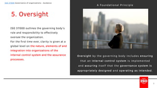 ISO 37000 Governance of organizations - Guidance - v1 2022.pdf
