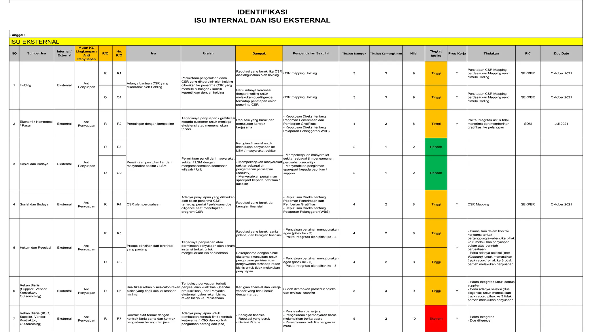 ISO 37001 2016 - SISTEM MANAJEMEN ANTI PENYUAPAN.pptx