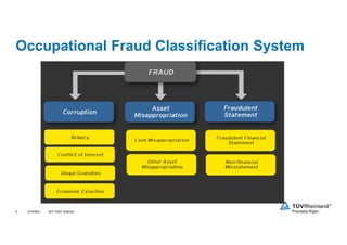 ISO 37001 : Anti Bribery Management System Fraud & Bribery Concepts, Laws & Regulations and ...