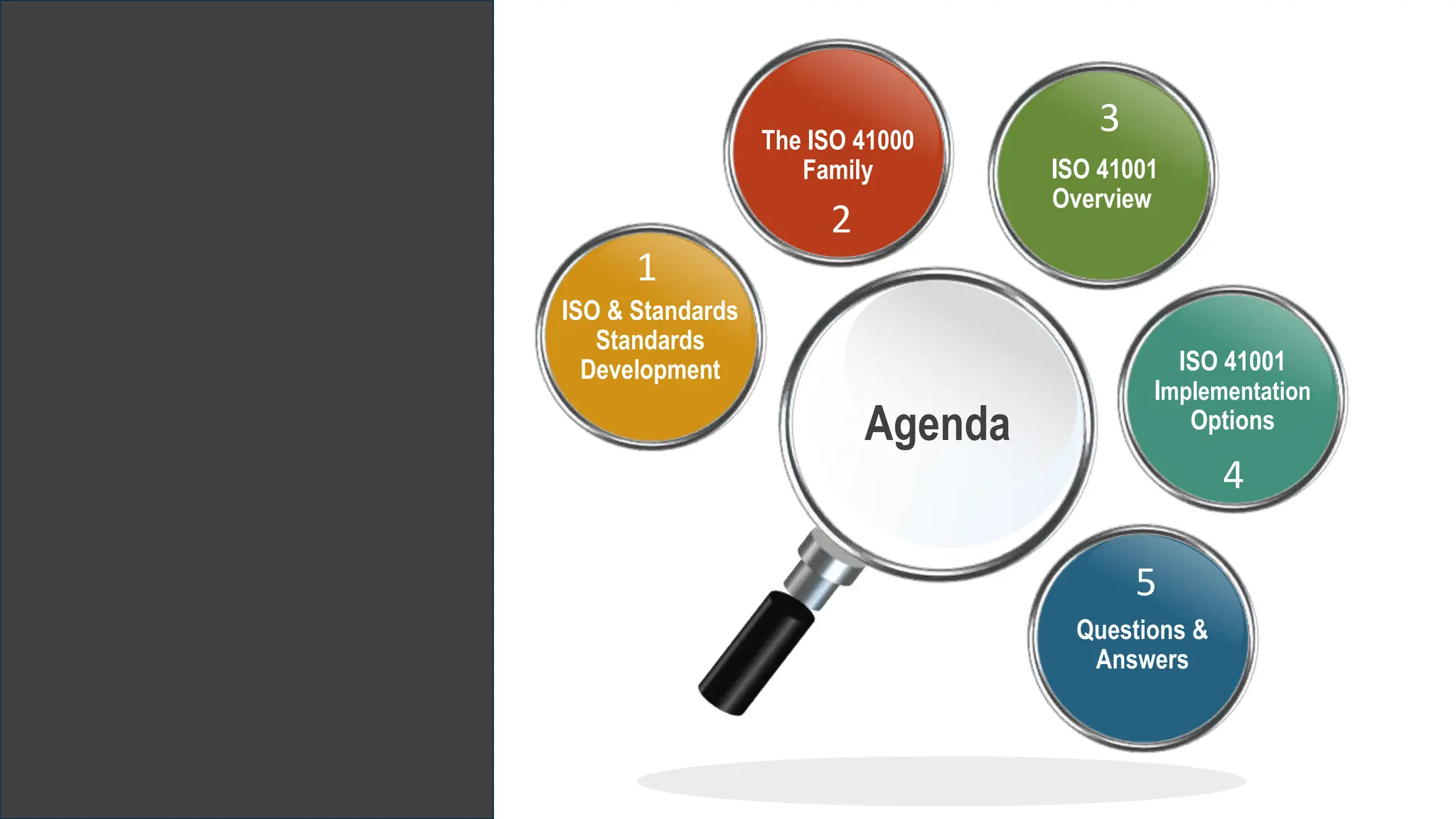 ISO 41000 Family of Standards - The Game Changer.pptx